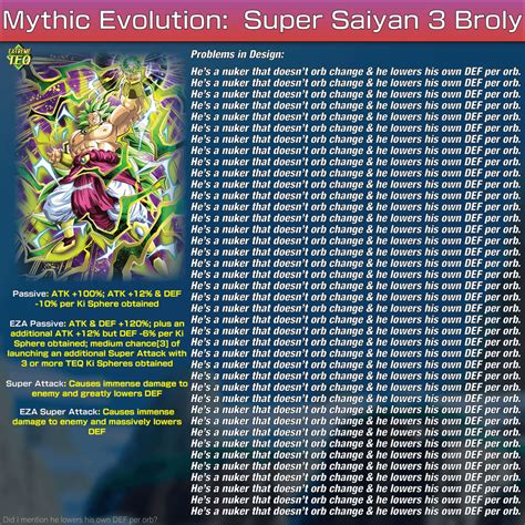 A Lesson In Bad Design Teq Ssj3 Broly R Dbzdokkanbattle