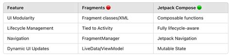 Mastering The Prefix Sum Design Pattern Basics To Advanced Techniques