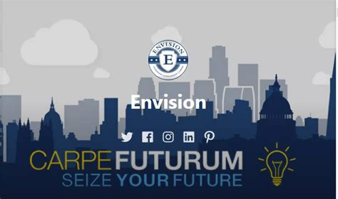 Examining Student Led Learning Ppt