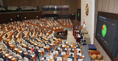 수은법 개정안 국회 본회의 통과 법정자본금 15조→25조