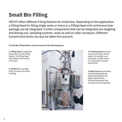 Hecht Brochure Filling Benelux Containment Pdf