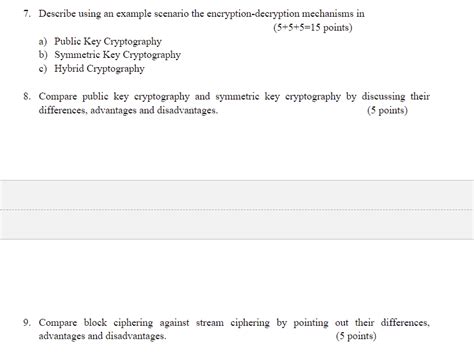 Solved Describe Using An Example Scenario The Chegg