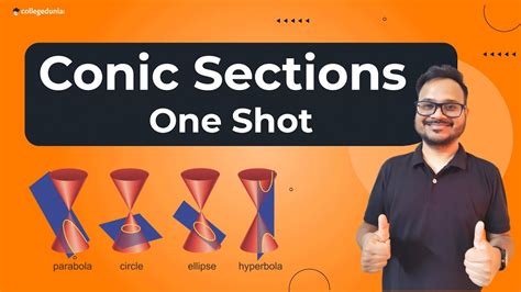 Eccentricity Of Ellipse Formula Definition Derivation