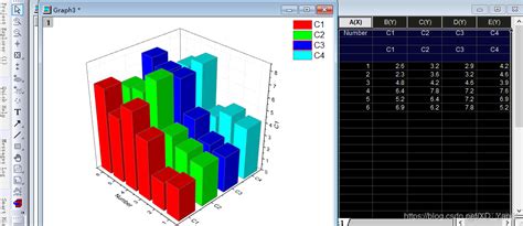 用origin画深度学习的图 如何用origin画图definitely的技术博客51cto博客 用origin画深度学习的图 如何用origin画图definitely的技术博客51cto博客
