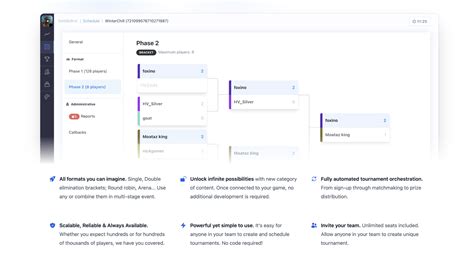 Photon Tournament Sdk Reviews 2025 Details Pricing And Features G2