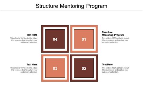 Structure Mentoring Program Ppt Powerpoint Presentation Model Microsoft