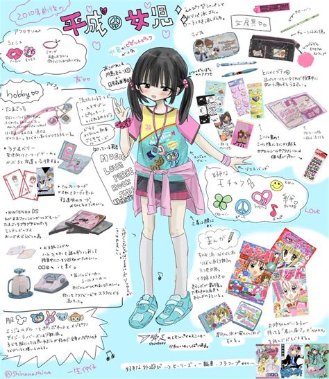軽い気持ちで描いたら思った以上に反響があった絵 平成女児まとめ 」しな🐻‍ ️の漫画