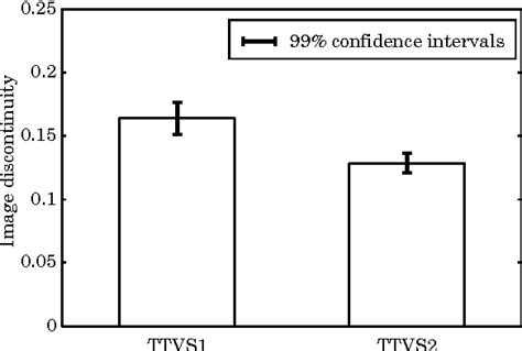 Figure 1 From Simple Designing Methods Of Corpus Based Visual Speech