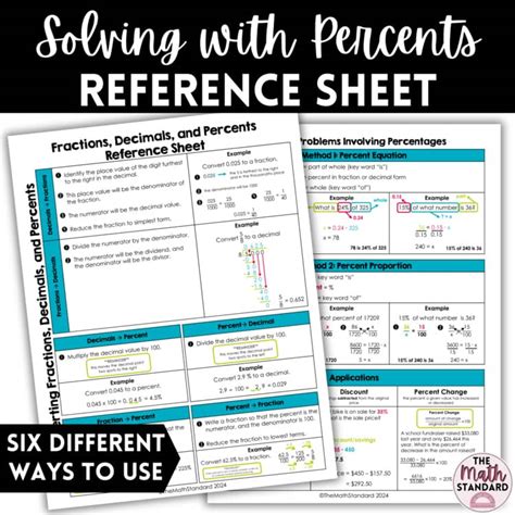 Fraction Decimals Percents Reference Sheet By The Math Standard