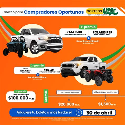 Sorteo para Compradores Oportunos del 94 Sorteo Magno de la UABC | QueHacer Cimarrón UABC
