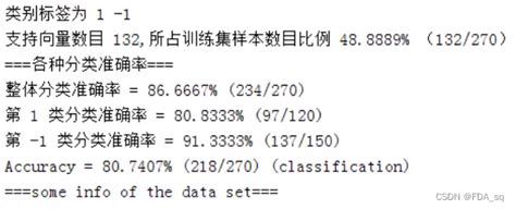 Libsvm参数详解与交叉验证实践 Csdn博客