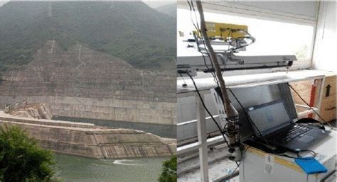 Data Acquisition Schematic Diagram Download Scientific Diagram