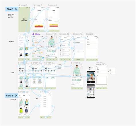 ui 프로토타입 · issue 2 · stylerent frontend android · github
