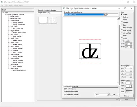 Pdf How Do I Inspect The Cmap Table And Subtables In A Truetype Font