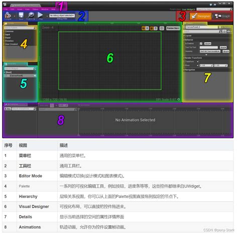 ue5 学习1 窗口 ue5 1中的getactivemodalwindow和getactivetoplevelregul csdn博客