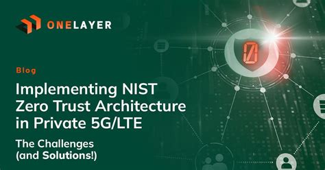 Onelayer On Linkedin Zerotrust Private5g Cybersecurity