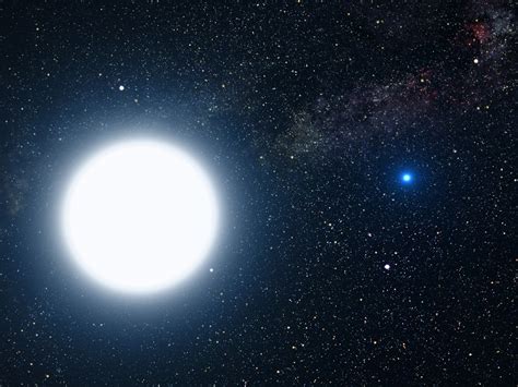 Tipos De Estrellas