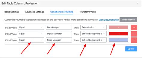Conditional Column Formatting Wp Manage Ninja
