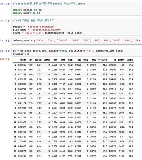 Aws Amazon Sagemaker Dts