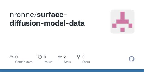 Github Nronnesurface Diffusion Model Data