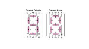 Display A 7 Segmenti E Arduino