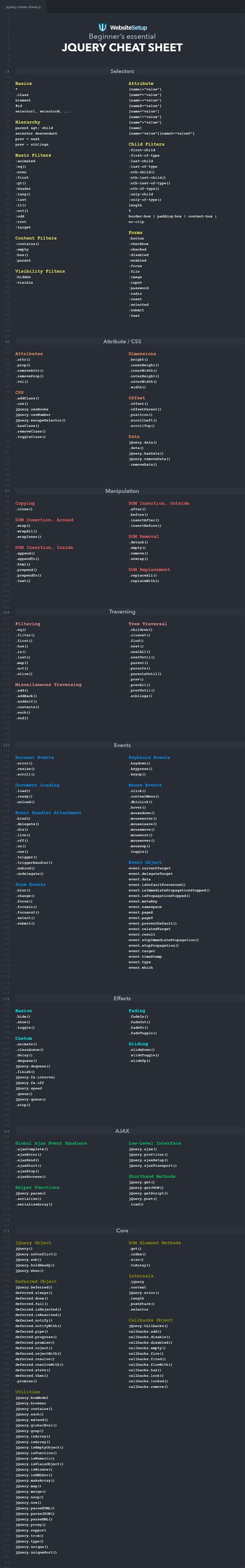 jquery cheat sheet artofit