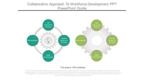 Approach Workforce Development Powerpoint Templates Slides And Graphics