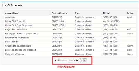 Datatable How To Get This Alignment In Data Table Using Visualforce