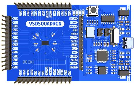 Products Vlsi System Design
