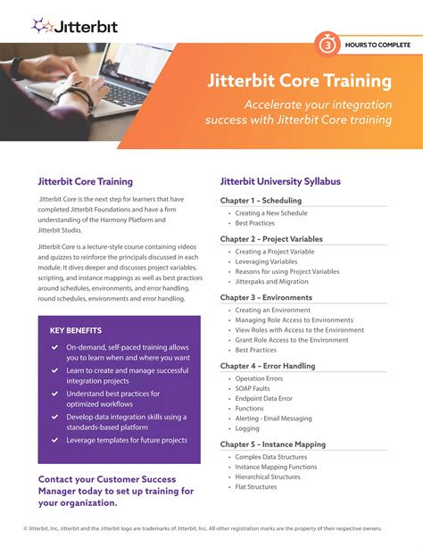 Jitterbit Core Syllabus Pdf