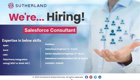 We Are Hiring Salesforce Developers Leads And Smes For Our Digital