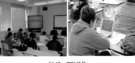 Figure 10 From A Unified Synchronousasynchronous Distance Learning Support System Using Real