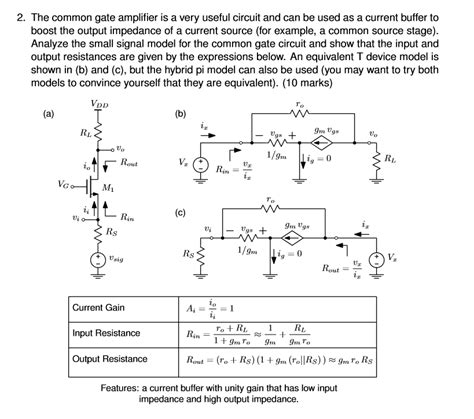 Common Gate Amplifier Circuit Diagram Common Gate Amplifier