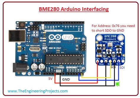 Has Esphome I2c Become Unreliable Esphome Home Assistant Community