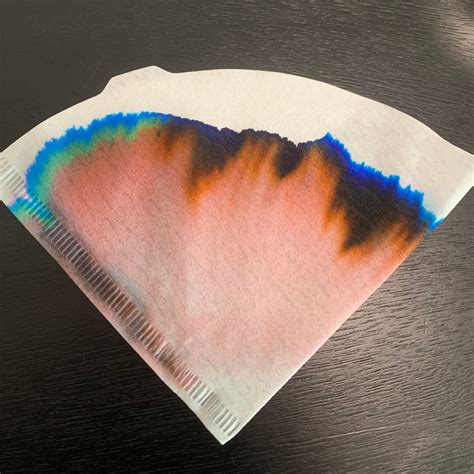 Colour Chromatography Activity Patch Theatre