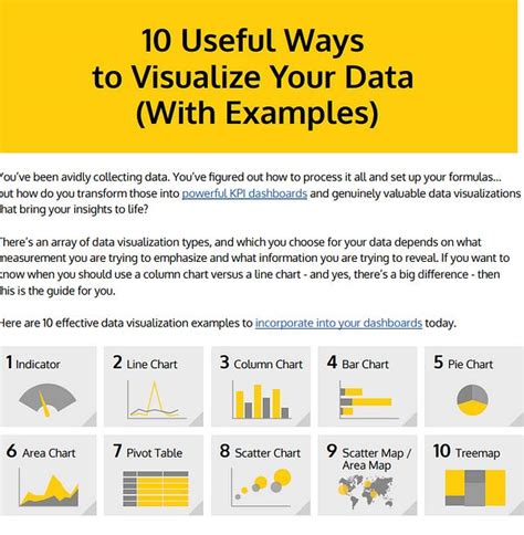 Shubhanshi Chauhan On Linkedin Which One To Choose