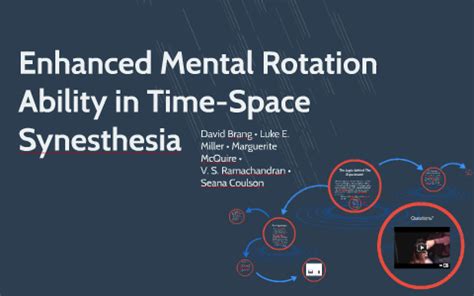 Enhanced Mental Rotation Ability In Time Space Synesthesia By Wile