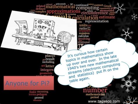 The History Of Pi PPTX Geography Science