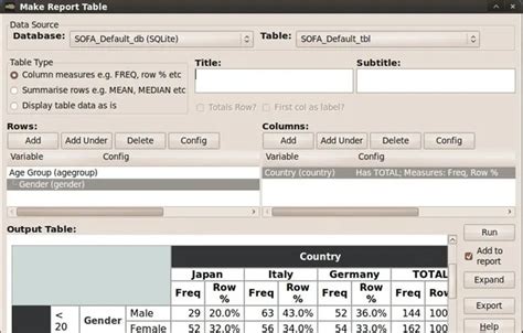 Free Minitab Alternatives 25 Statistical Analyzers Alternativeto