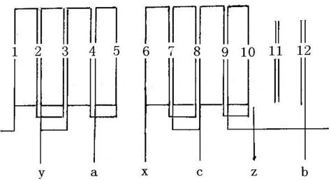High Quality Three Phase Alternating Current Permanent Magnet Servo Synchronous Motor Eureka