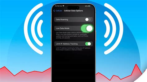 6 Ways To Minimize Your Mobile Data Usage On Iphone