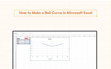 Excel Create Bell Curve Chart Make Histogram Bell Curve Normal