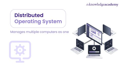 Discover Types Of Operating Systems And Their Functionalities Ppt