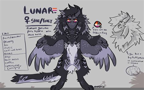 Lunar Reference Sheet 2022 By Kingywingyowo On Deviantart