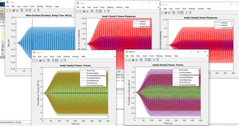 Scaling Rm3 Tutorial 1100 · Issue 414 · Wec Simwec Sim · Github