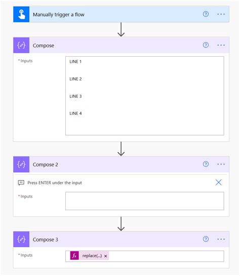 Solved Remove Spaces From Compose Function Parse Email Power