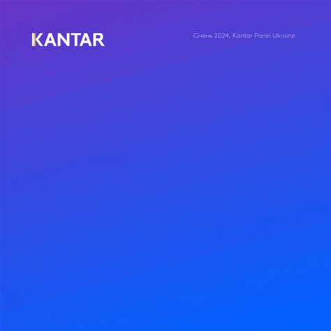 Kantar Ai Ukraine Insights