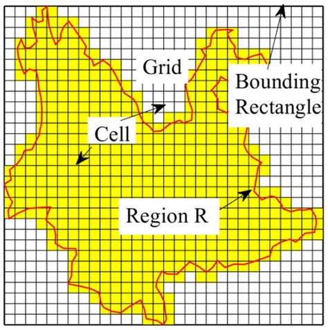 Multi Satellite Imaging Task Planning For Large Regional Coverage A Heuristic Algorithm Based