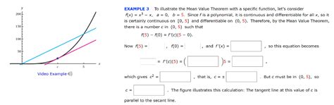 Solved EXAMPLE To Illustrate The Mean Value Theorem With A Chegg Com