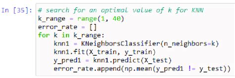 Searching For The Optimal Value Of K Download Scientific Diagram